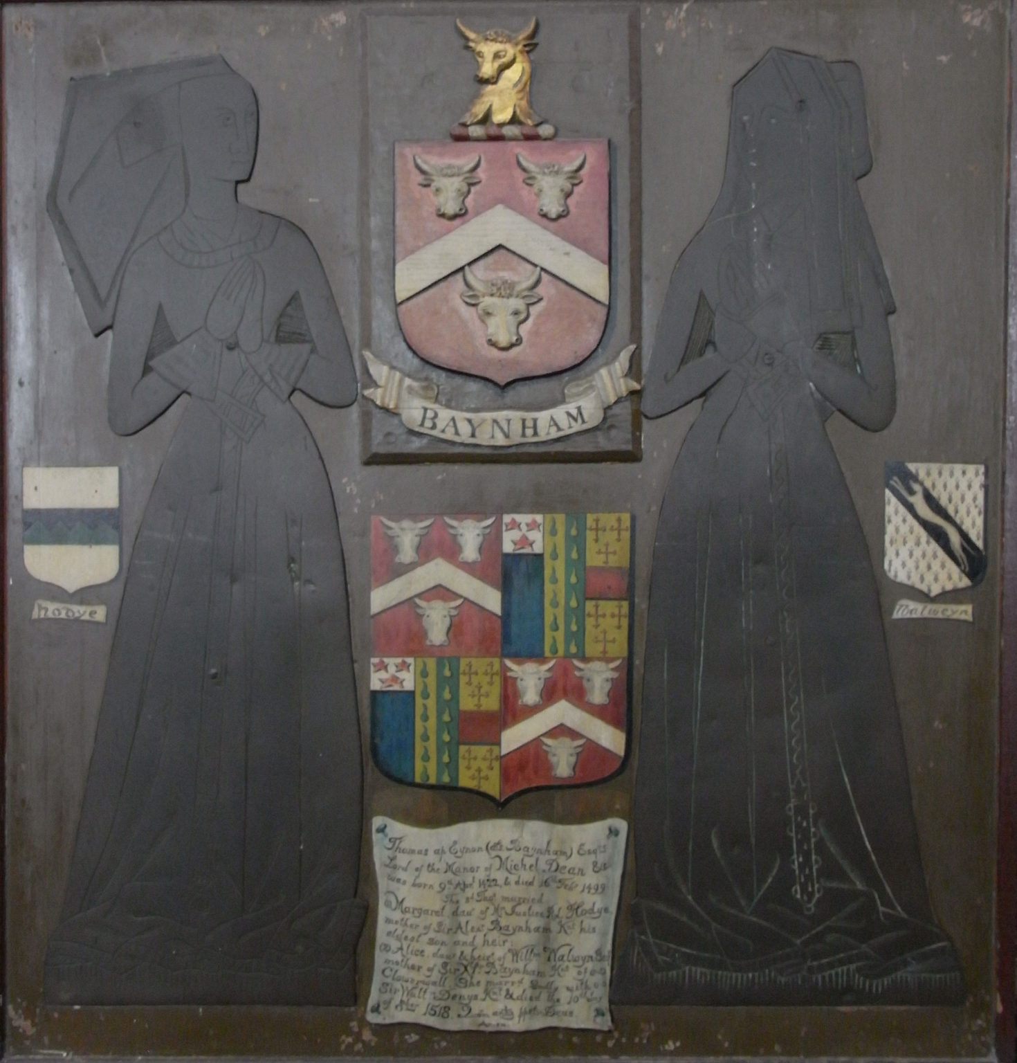 Thomas Baynham of Clearwell (1422-1500) – A Baynham Family History