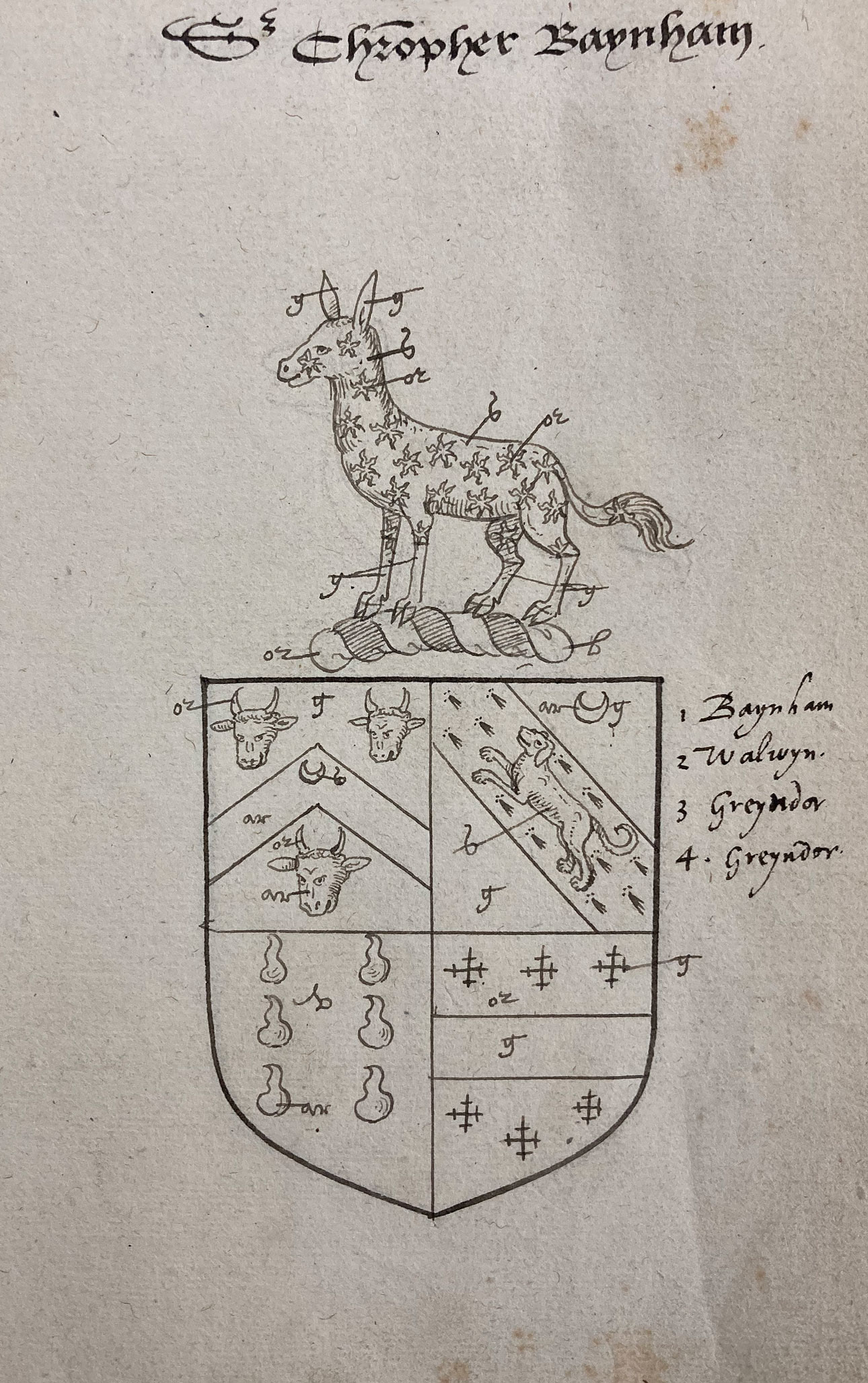Sir Christopher Baynham (c.1478-1540) – A Baynham Family History